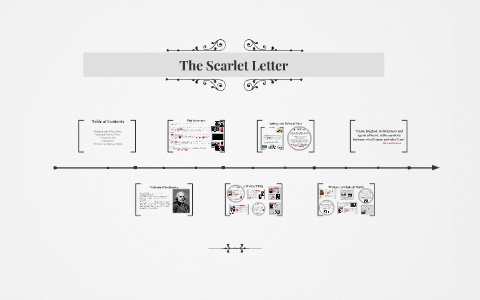 The Scarlet Letter by on Prezi