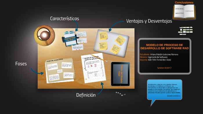 MODELO DE PROCESO DE DESARROLLO DE SOFTWARE RAD by Arturo Fabian ...