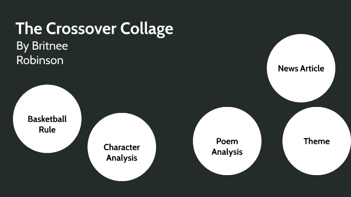 The Crossover Collage by BRITNEE ROBINSON on Prezi