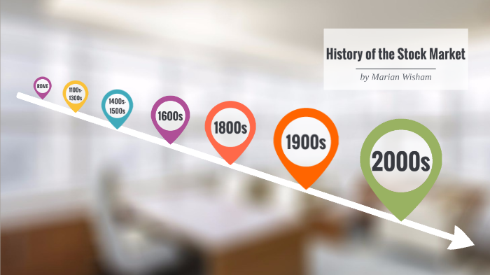 Stock Market Timeline by Marian Wisham on Prezi