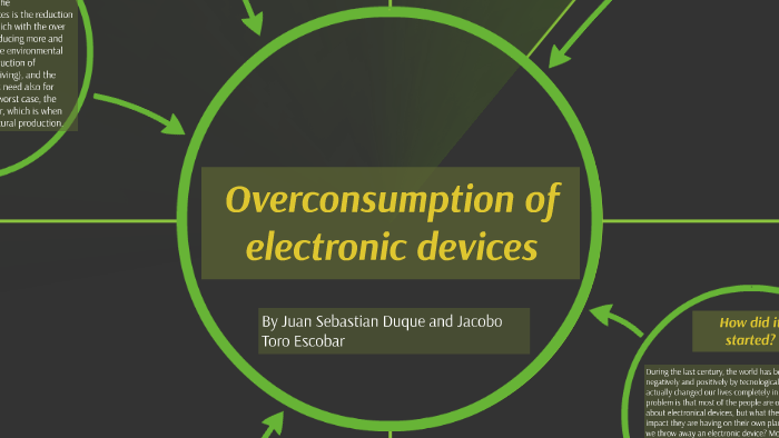 Overconsumption of electronic devices by jacobo toro on Prezi