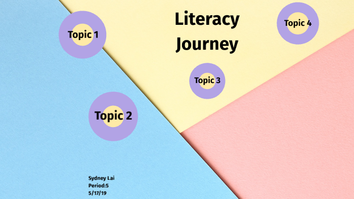 Literacy Journey by Sydney Lai