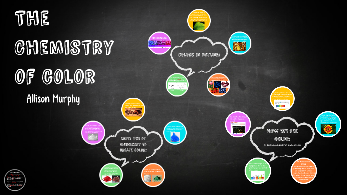 The Chemistry of color by Allison Murphy on Prezi
