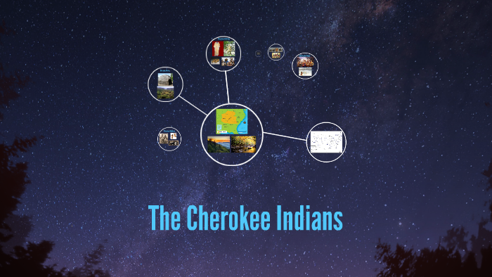 The Cherokee Indians by Chase Sorrell on Prezi