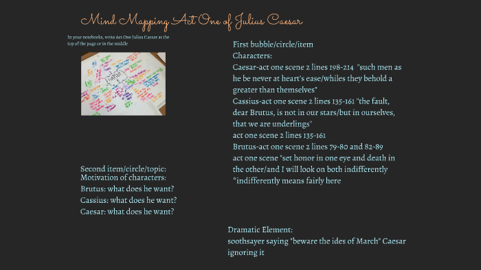 Mind Mapping Acts of Julius Caesar by Sheri Kauffman on Prezi