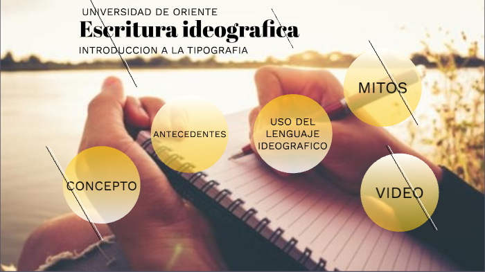 escritura ideografica by lizbeth valencia on Prezi