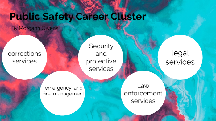 Public Safety Career Cluster by Morgann Owens on Prezi
