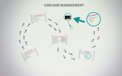 CSM CASE MANAGEMENT by zohaib hussain on Prezi