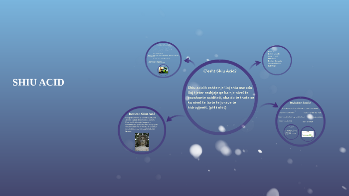 Shiu acid by bekim milushi on Prezi