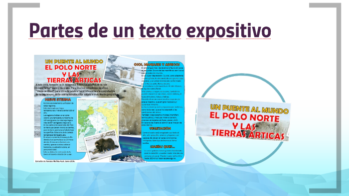 Partes de un texto expositivo by Camila Ocampo on Prezi