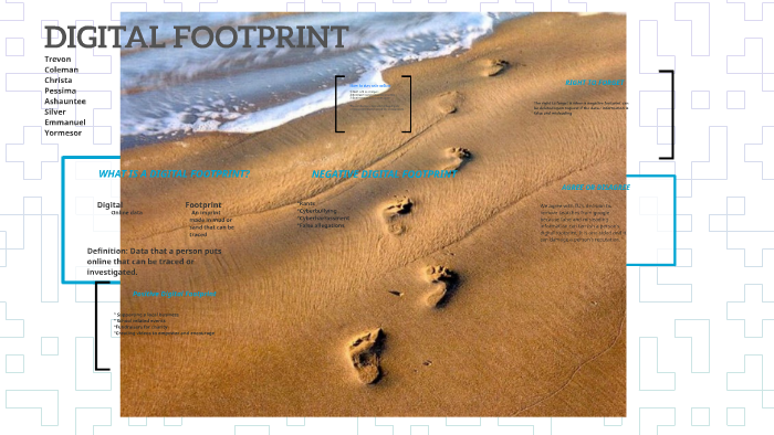 D by Christa Pessima on Prezi