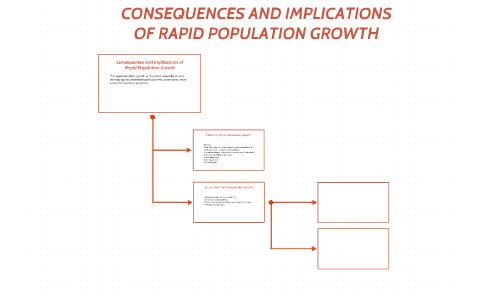 CONSEQUENCES AND IMPLICATIONS OF RAPID POPULATION GROWTH by John Eugene ...