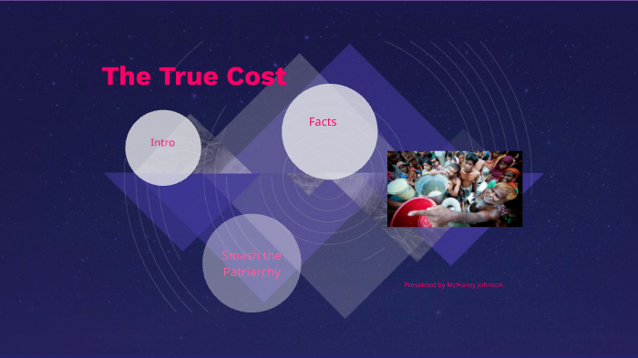 Collective Failure by hailey johnson on Prezi