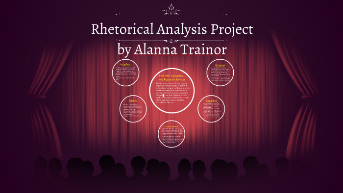 Rhetorical Analysis Project by Alanna Trainor
