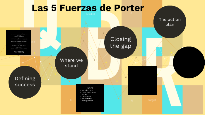 Las 5 Fuerzas de Porter by jessica casso on Prezi