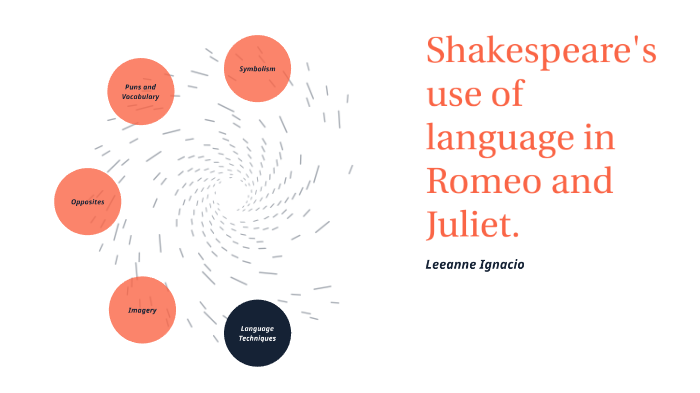 Shakespeare's use of language in Romeo and Juliet by Leeanne Ignacio on ...