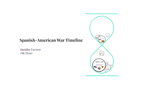 Spanish-American War Timeline by Annika Larson on Prezi