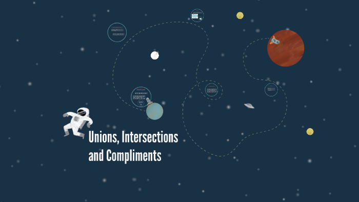 Unions, Intersections and Compliments by Jamie Formanek on Prezi