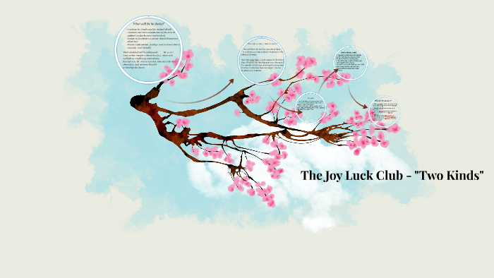 The Joy Luck Club - "Two Kinds" by Joanne Morgan on Prezi