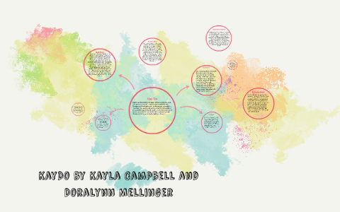 Kay Do by Doralynn Mellinger on Prezi