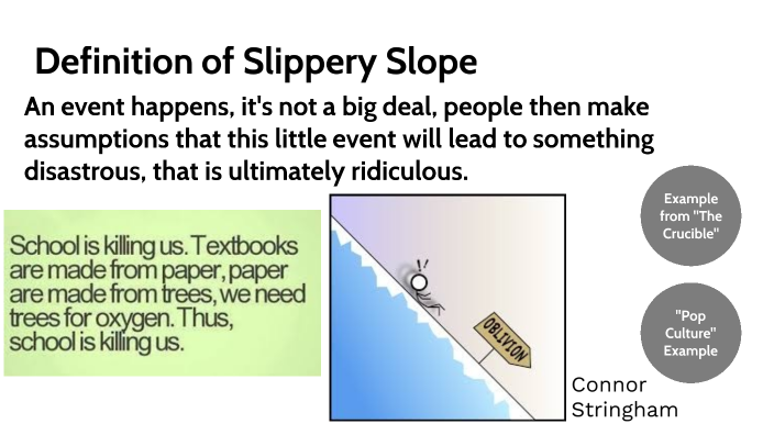 logical fallacy chart by Connor Stringham on Prezi