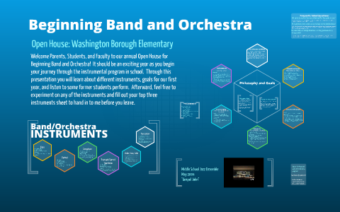 Beginning Band Recruitment Presentation 2013 by Corlynn Housman on Prezi