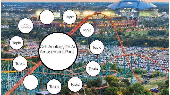cell analogy (amusement park) by Parmida Arabi on Prezi