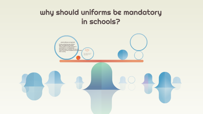 why should uniforms be mandatory in schools? by Carrie li on Prezi