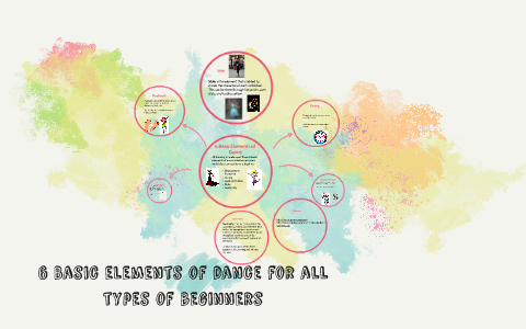 6 Basic Elements of Dance by Cody Jones on Prezi
