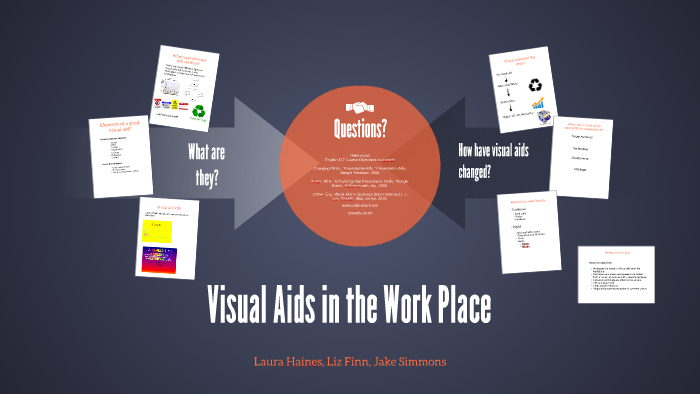Visual Aids in the Work Place by Gloria Finn on Prezi