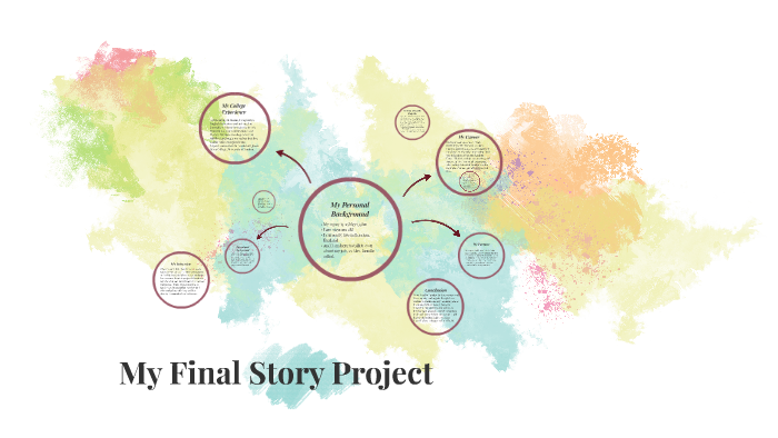 My Final Story Project by Ashley Cohn on Prezi