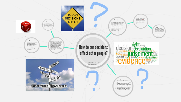 How do our decisions affect other people? by Donna Robinson on Prezi