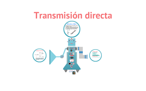 Transmisión directa by Jose Mosquera Llopis on Prezi