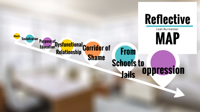 EDUC 392 Reflective Map by Leah Burmeister on Prezi