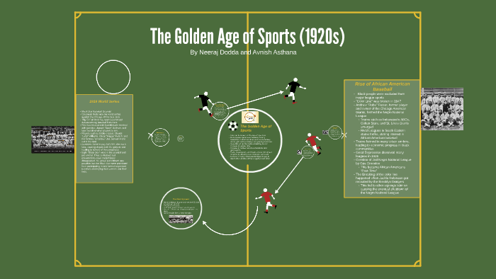 The Golden Age of Sports (1920s) by Avnish Asthana on Prezi