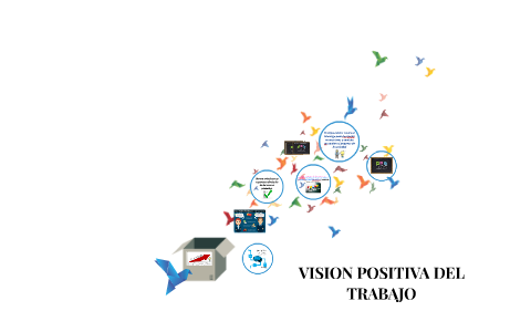VISION POSITIVA DEL TRABAJO by Mafe Ortiz on Prezi
