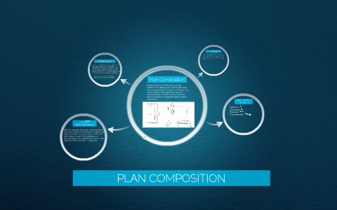 Plan Composition by Desmond Mike on Prezi