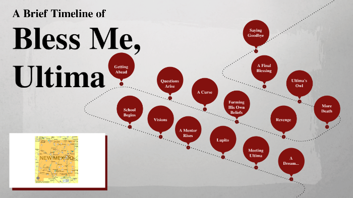 Bless Me, Ultima Timeline by Christiana Gamboa on Prezi