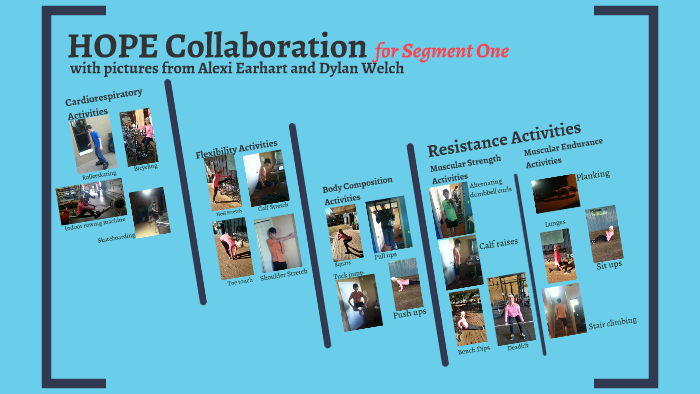 HOPE Collaboration for Segment One by Dylan Welch on Prezi