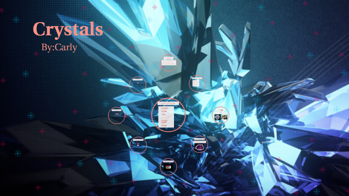 Types Of Cystals by Carly Madar on Prezi