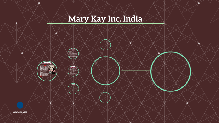 Mary Kay Inc. India by Kakomo Juma on Prezi