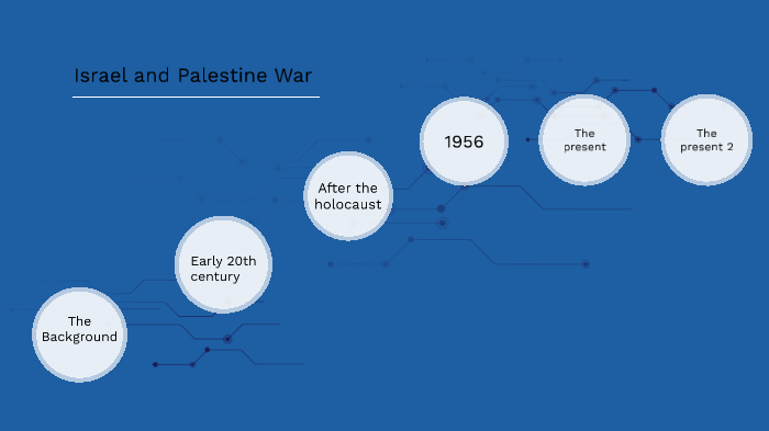 Timeline Palestine and Israel by Claudia Agustine on Prezi
