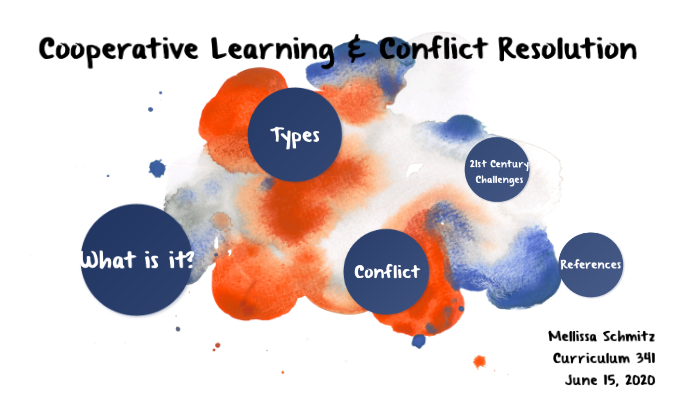 Cooperative Learning & Conflict Resolution: Essential 21st Century ...