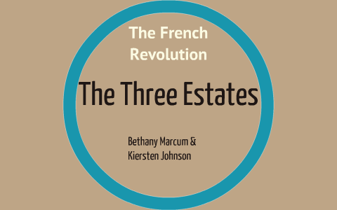 Three Estates - French Revolution by Bethany Marcum on Prezi