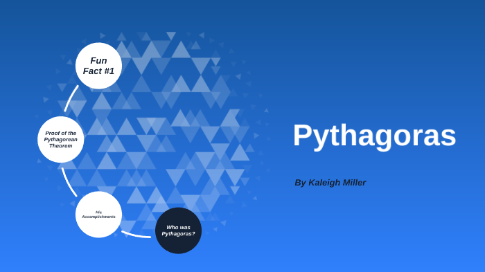 Pythagoras. by Kaleigh Miller on Prezi