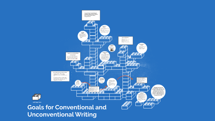 Conventional and Unconventional Writing by Katie Anderson on Prezi