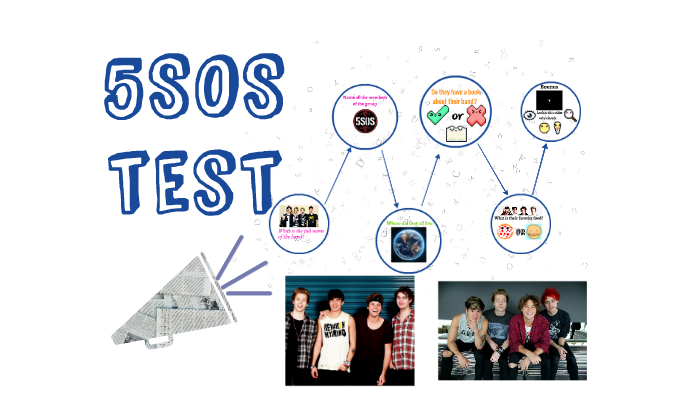 What is the full name of the band? by Katie Garibay on Prezi