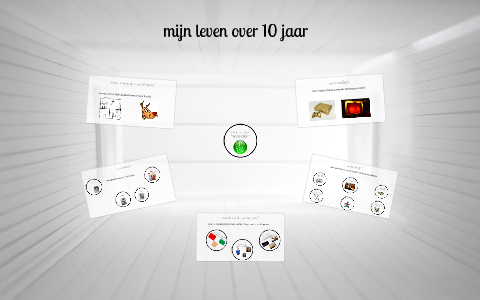 mijn leven over 10 jaar by on Prezi