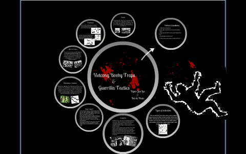 Vietcong Guerilla Symbol