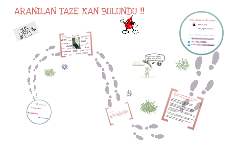PELİN AK by Pelin Ak on Prezi